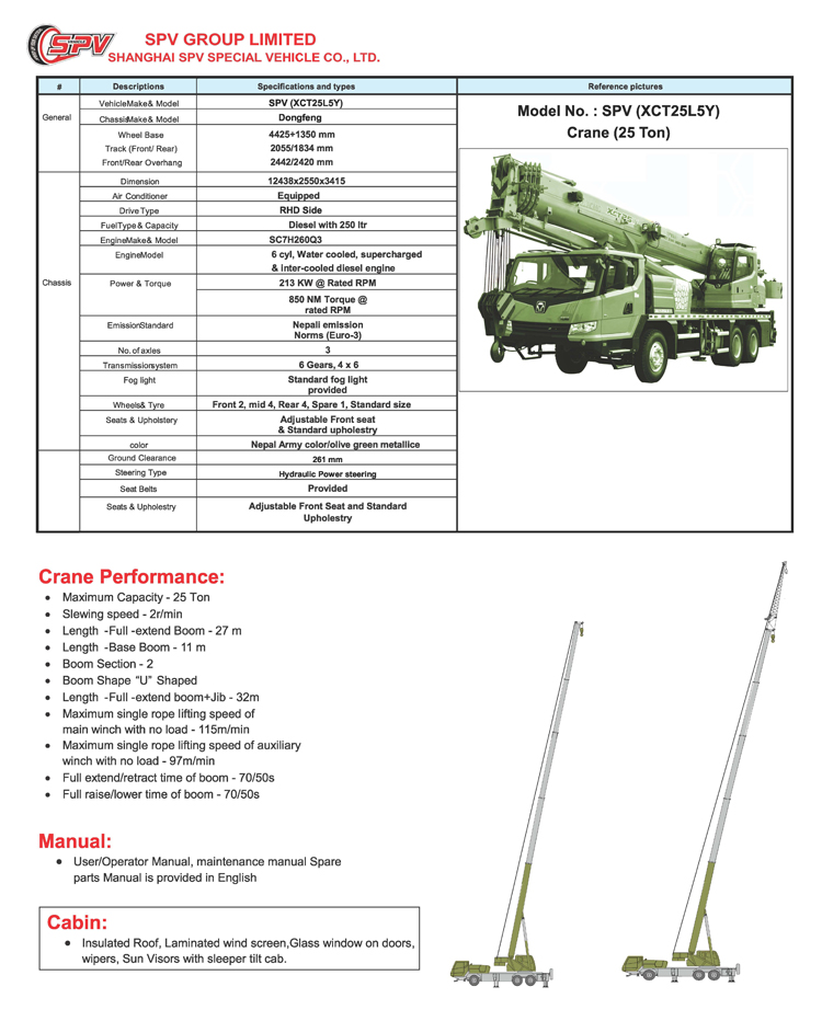 80T Crane Truck, Mobile Truck Crane, Boom Crane Truck from china| SPV